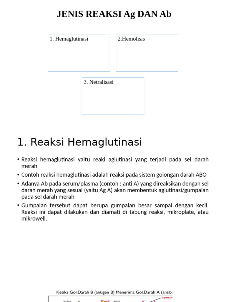 Jenis Reaksi Antigen dan Antibodi | PDF