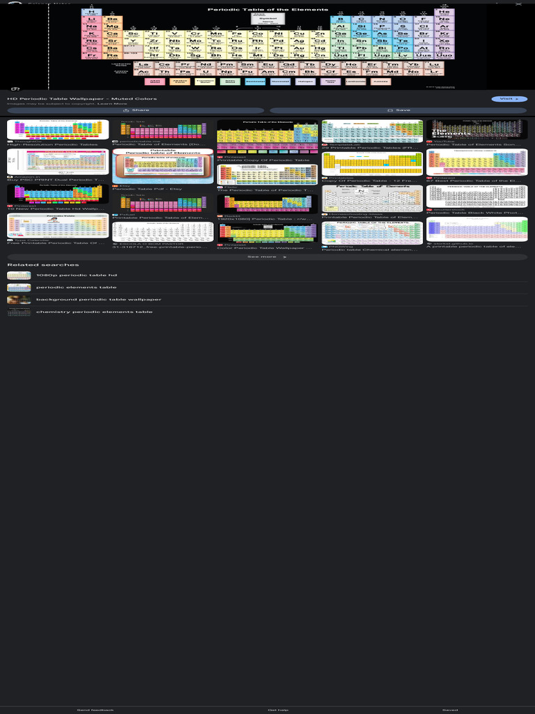 Periodic Table Pastel - Google Search | PDF | Physical Sciences | Chemistry