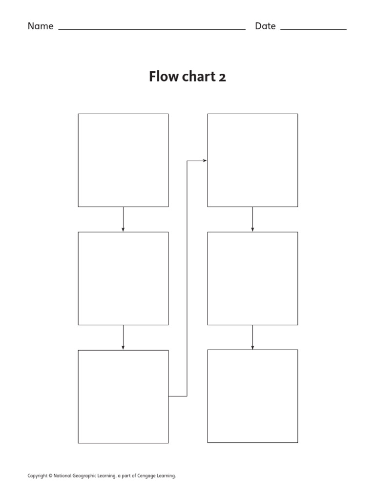 Flow Chart Up-And-down Graphic Org Bre | PDF