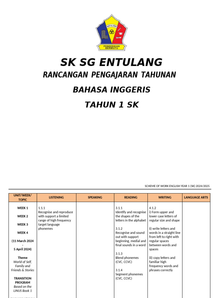 RPT English Year 1 SK 2024 2025 | PDF | English Language | Word