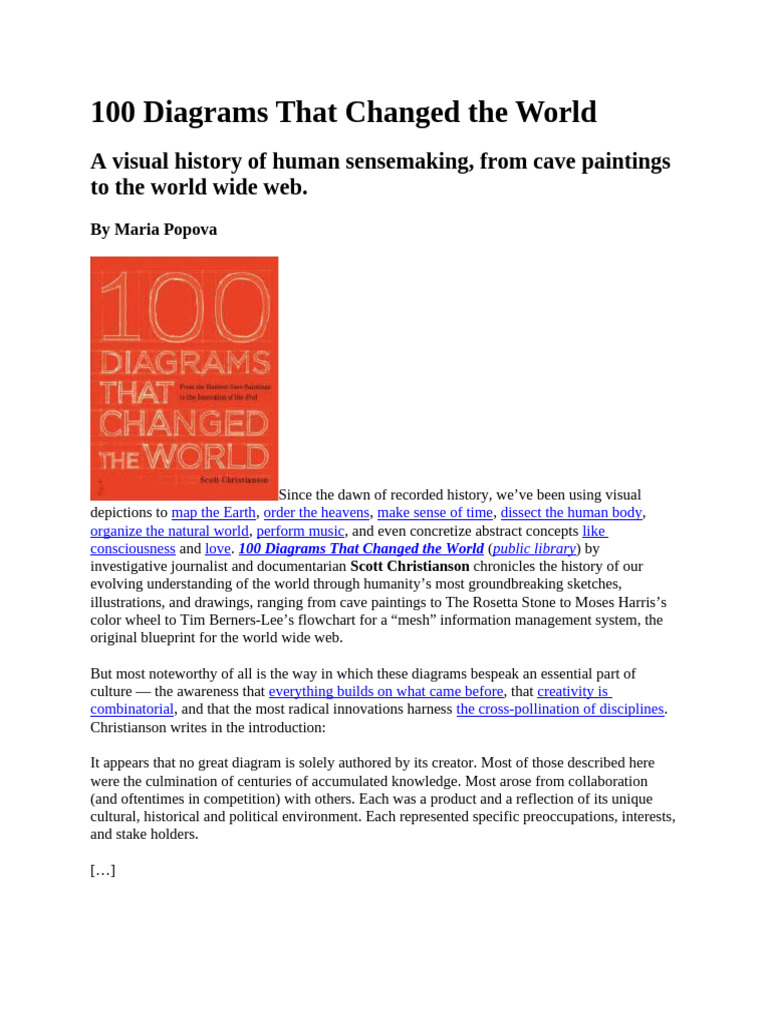Diagrams That Shaped Human History | PDF | Social Science