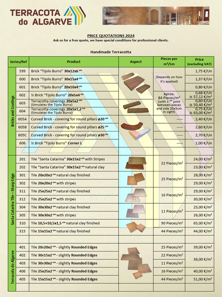Price List 2024 - English | PDF | Building Materials | Materials