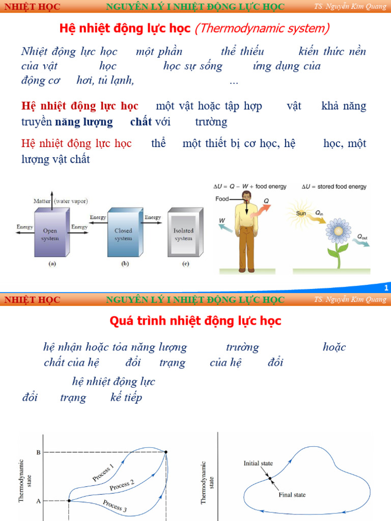 22 Nguyen Ly I | PDF