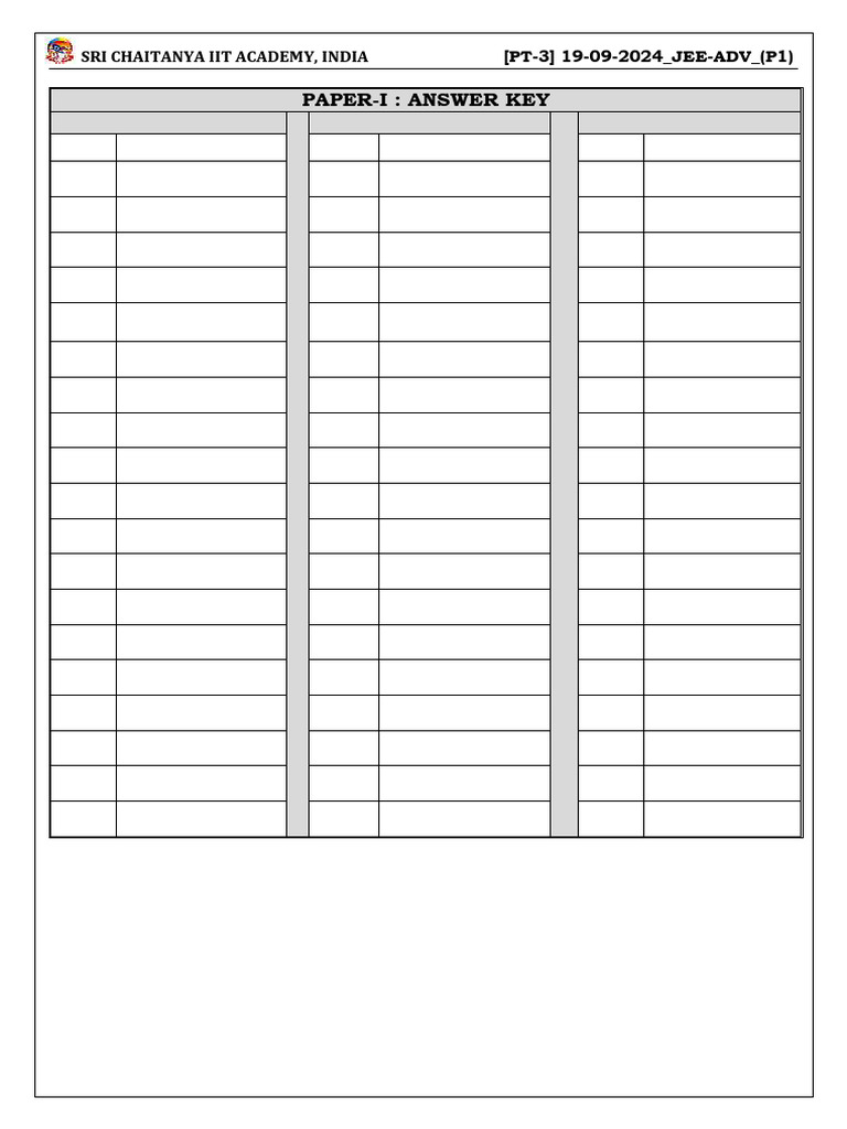 Sri Chaitanya IIT Academy Front Page 2021 Advance Pattern Paper-1 ...