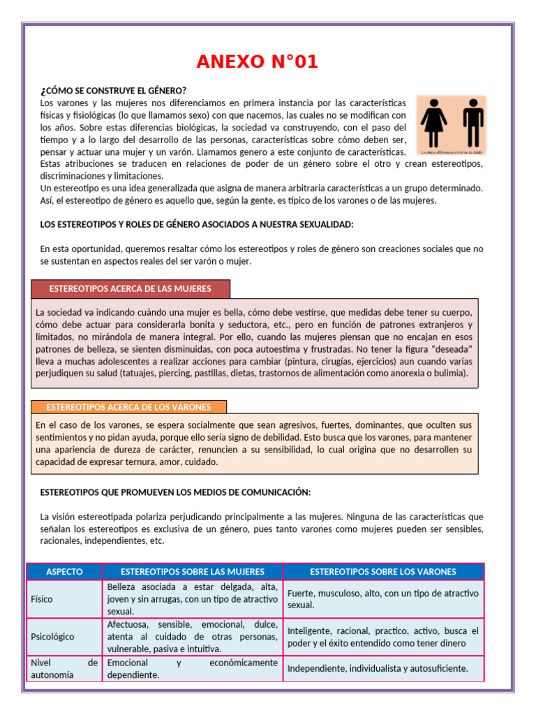Unidad 7 - Anexos - Sem 2 - DPCC 3° | PDF | Estereotipos | Hombre
