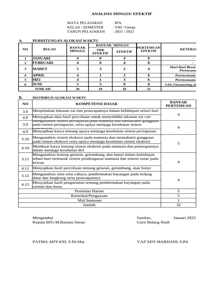 Me Ipa 8 Genap 2021-2022 | PDF
