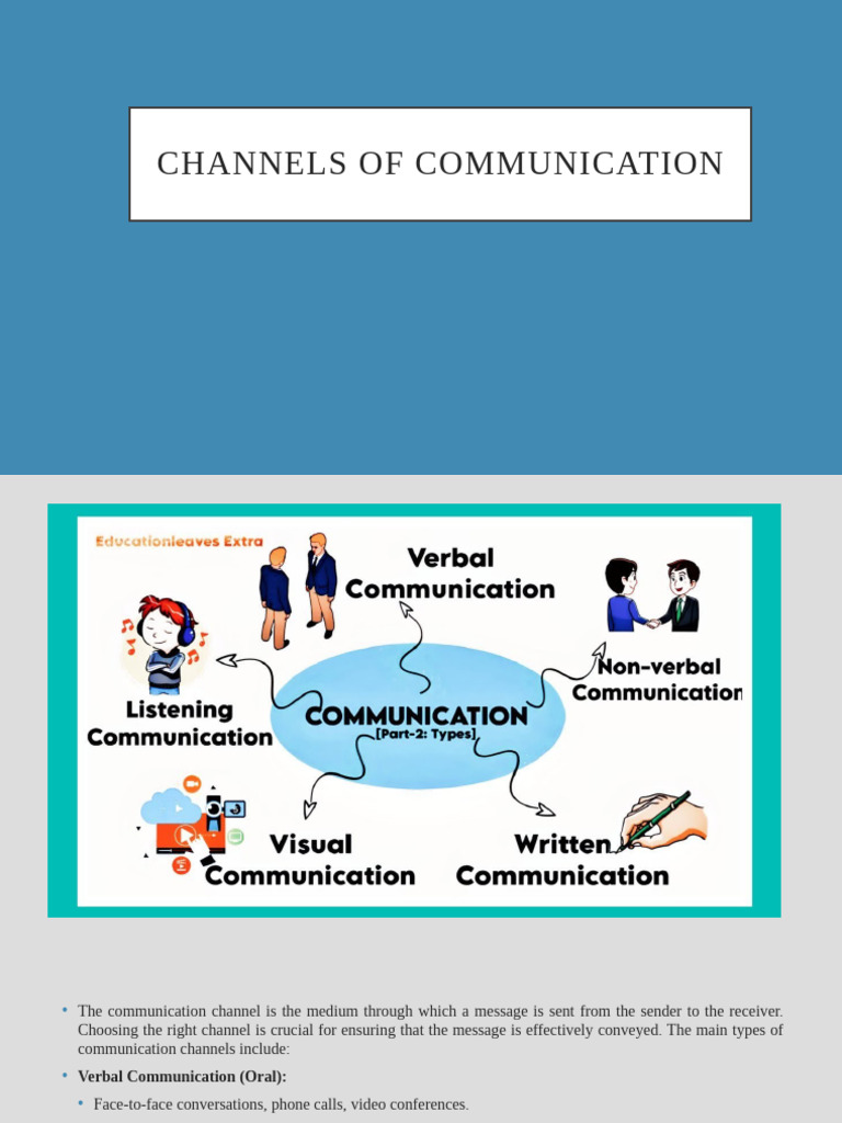 Types and Communicative Behaviours 02102024 094844pm | PDF