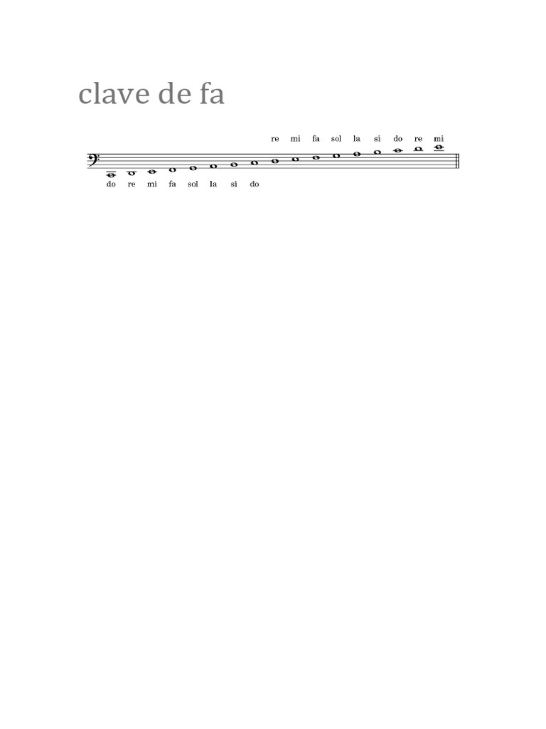 Clave de Fa | PDF