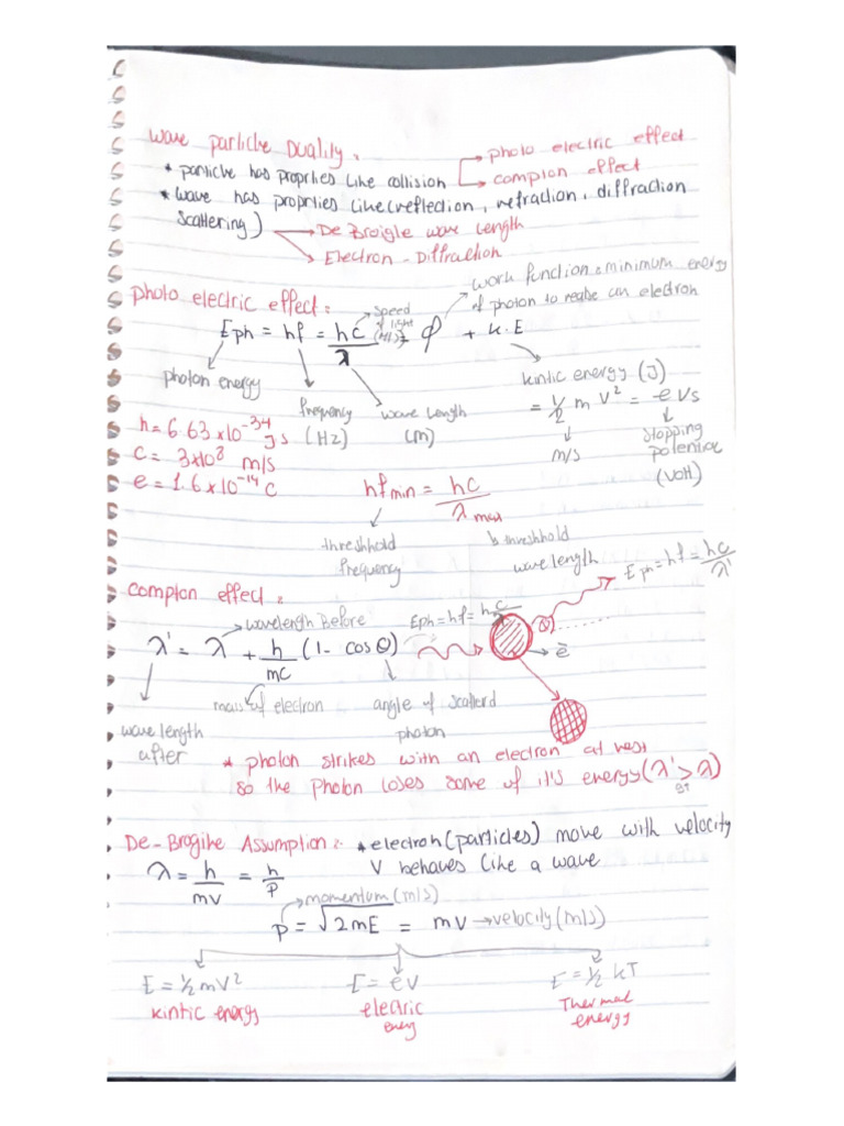 Adv Physics 7th Rules | PDF