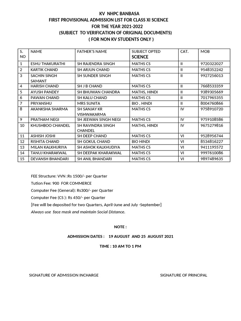 Final List Xi Sci | PDF
