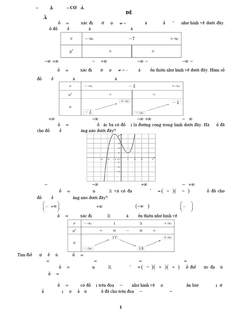 Toán 12 - Ôn Tập Gk1 - Đề 6-7 | PDF