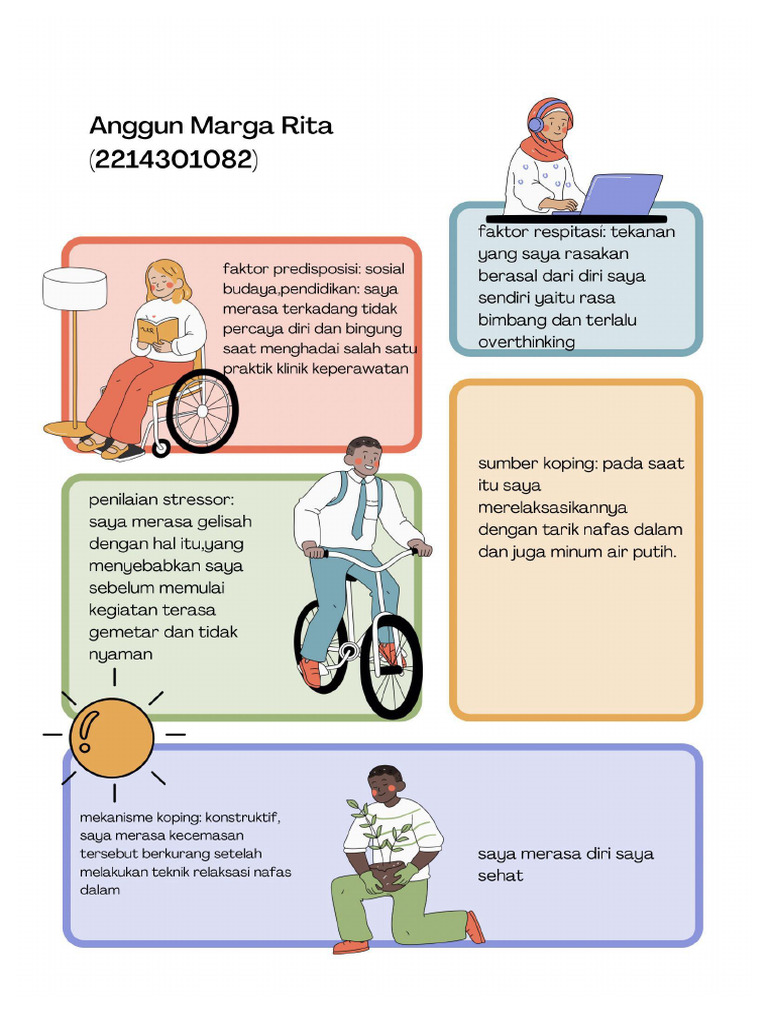 082 - Anggun Marga Rita | PDF