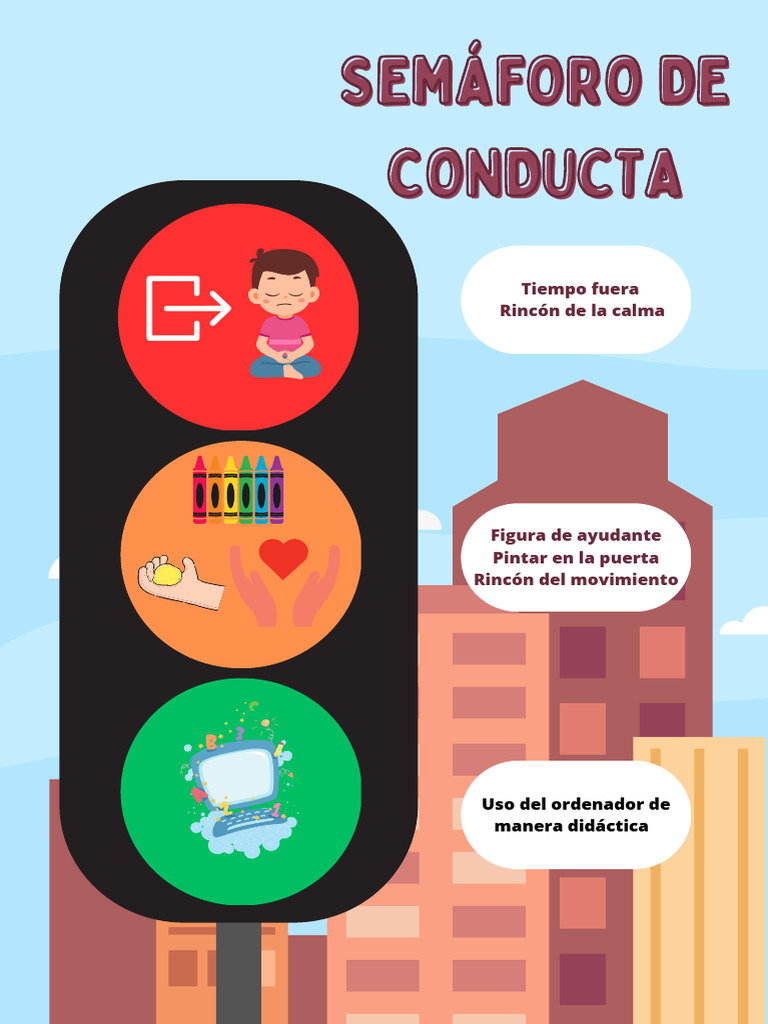 Semáforo de Conducta | PDF