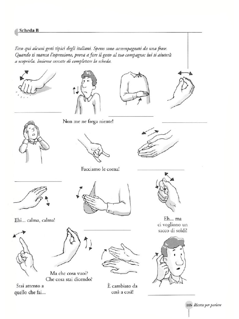 Gesti Italiani | PDF