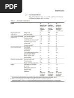 Concrete Grades and Strength Properties | PDF | Technology & Engineering