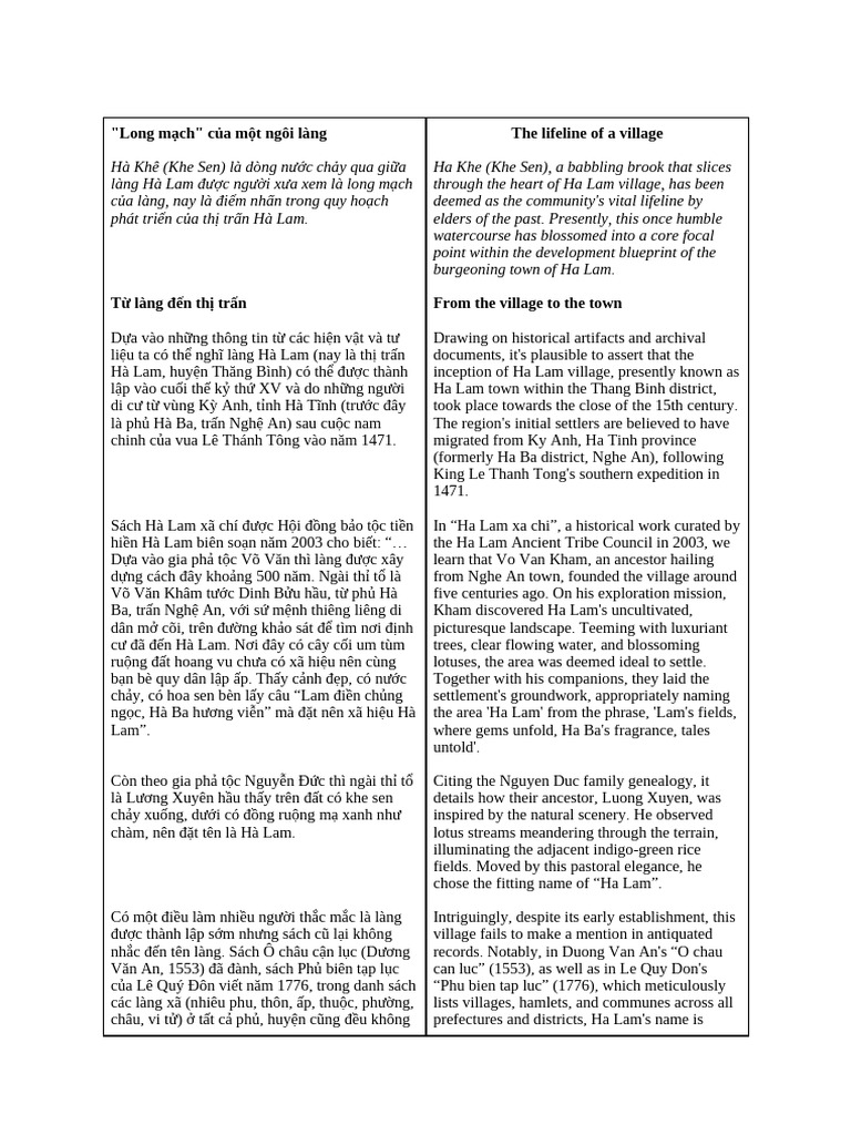 ENG - Long M CH - C A M T Ngôi Làng | PDF