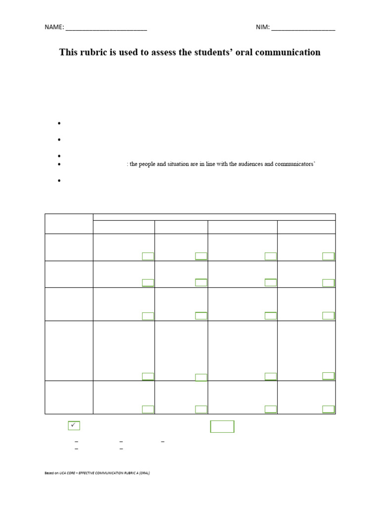 Effective Oral Communication Rubric | PDF | Communication | Nonverbal ...