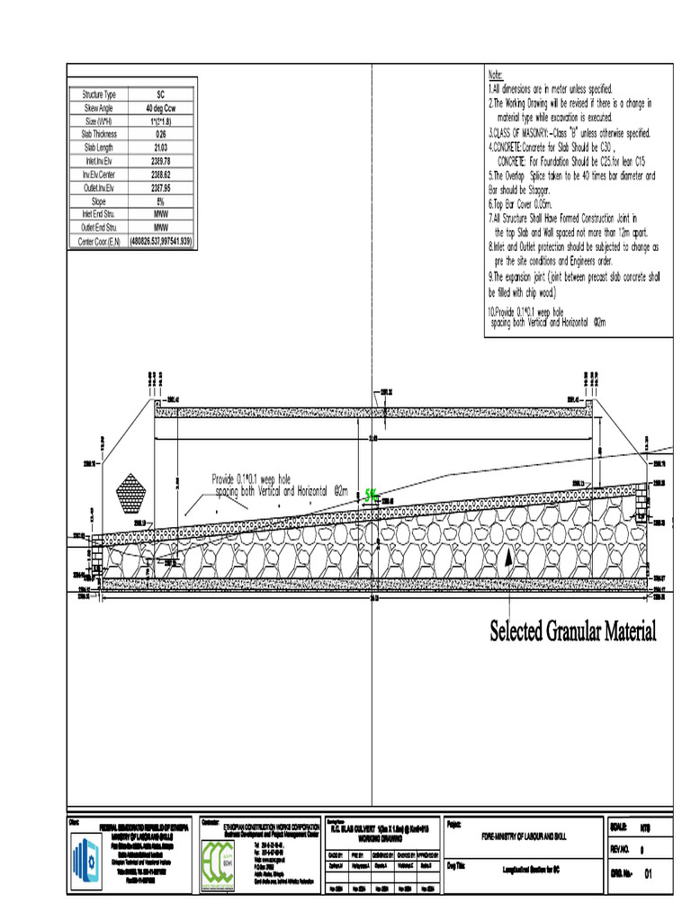 Ministry of Skill and Labour Slab Culvert DWG - Revised Nov 07-2024 | PDF