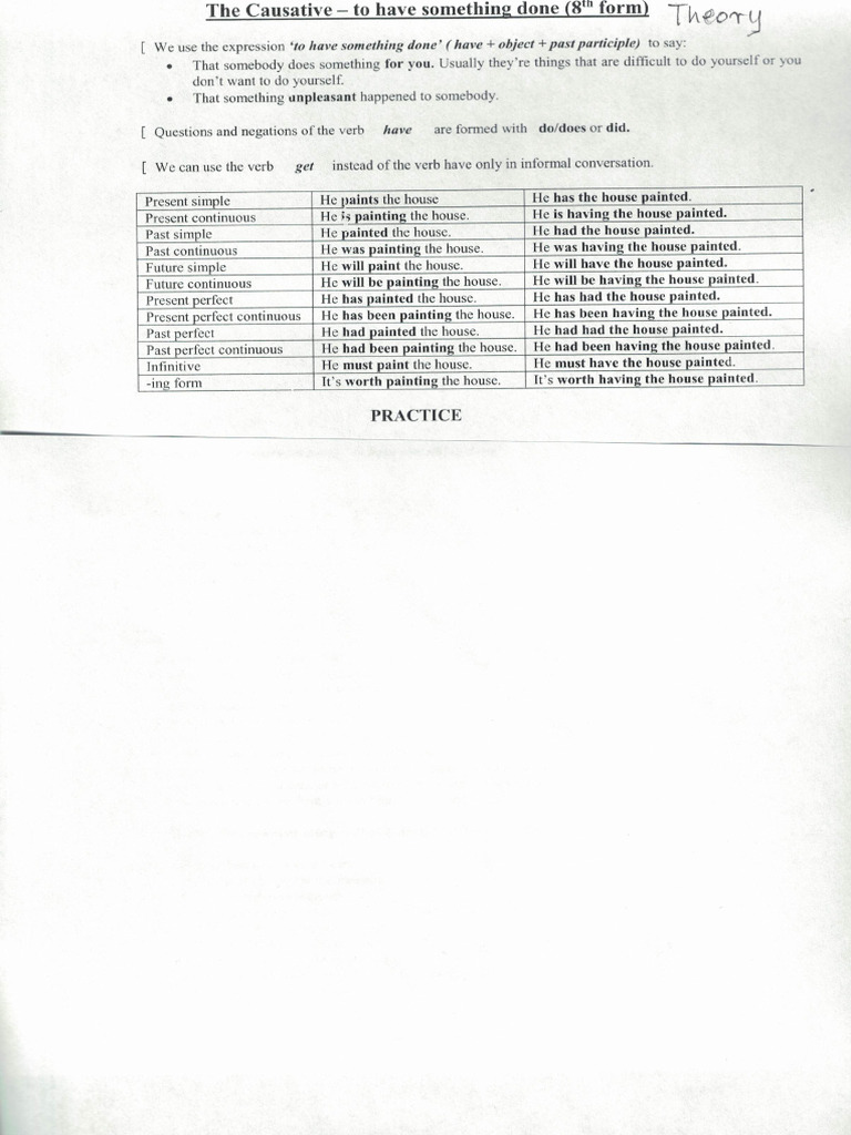 Unit 8A Mini Grammar-Causative Have | PDF