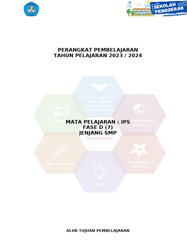 ATP - Fase D - MA - IPS - Lengkap Kelas 7 | PDF