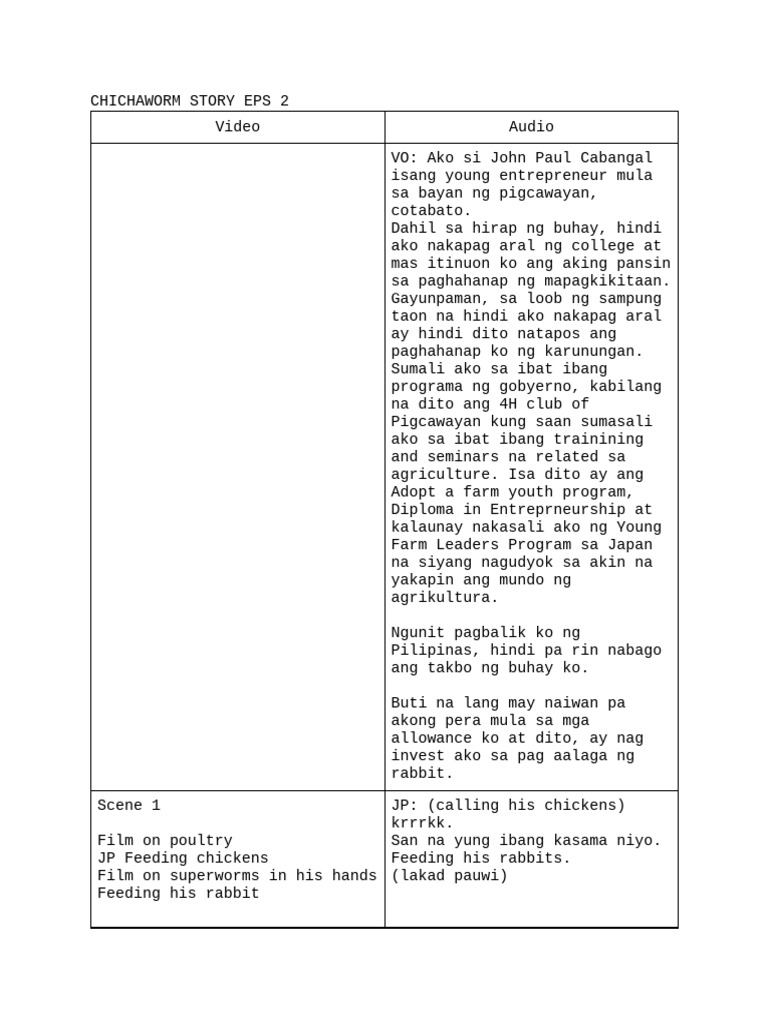 Chichaworm Story 1 | PDF