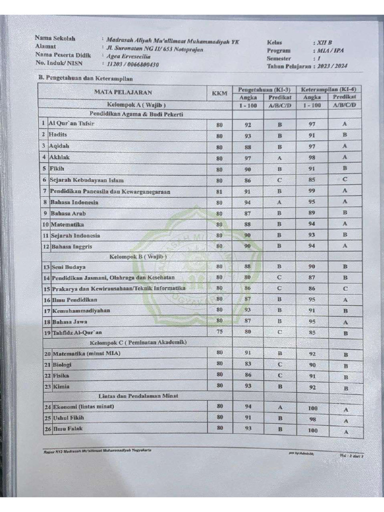 Nilai SMT 5 | PDF