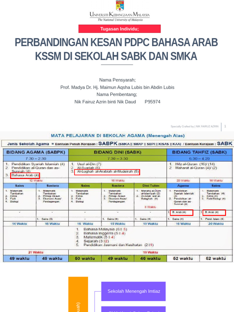 KSSM KSSR KBSM KBSR | PDF