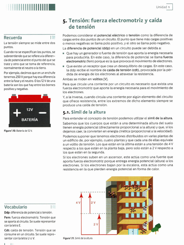 Editex Tema1 2P | PDF
