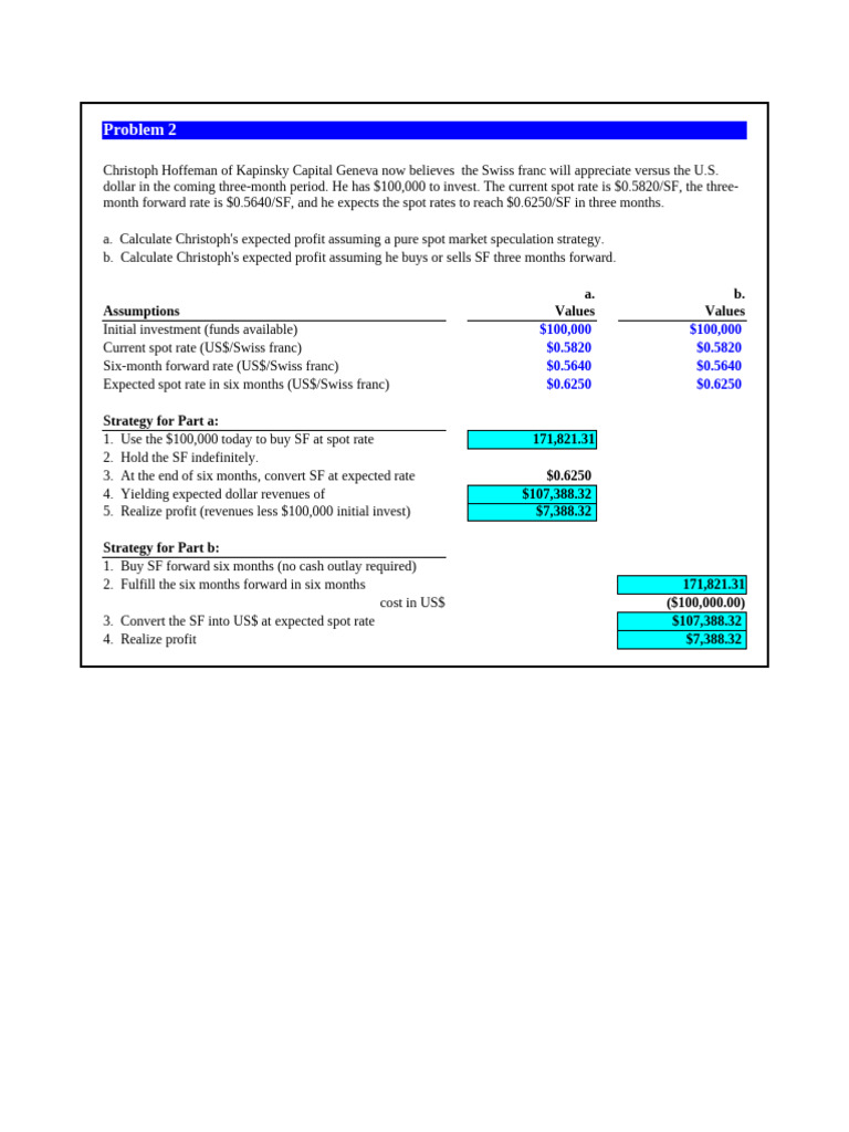 Profit Calculation for SF Investment Strategies | PDF
