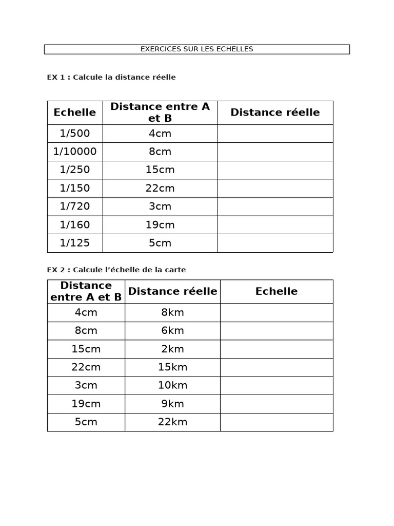 Exercices de Calcul d'Échelles | PDF