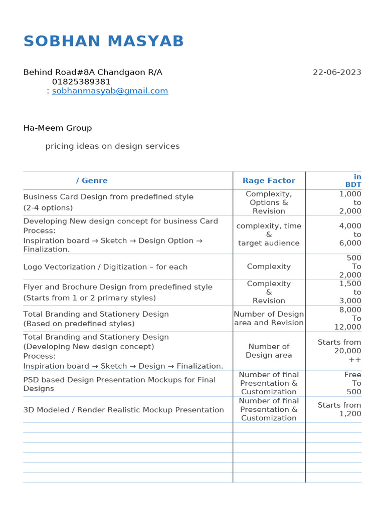 Services I Provie - Masyab | PDF | Design