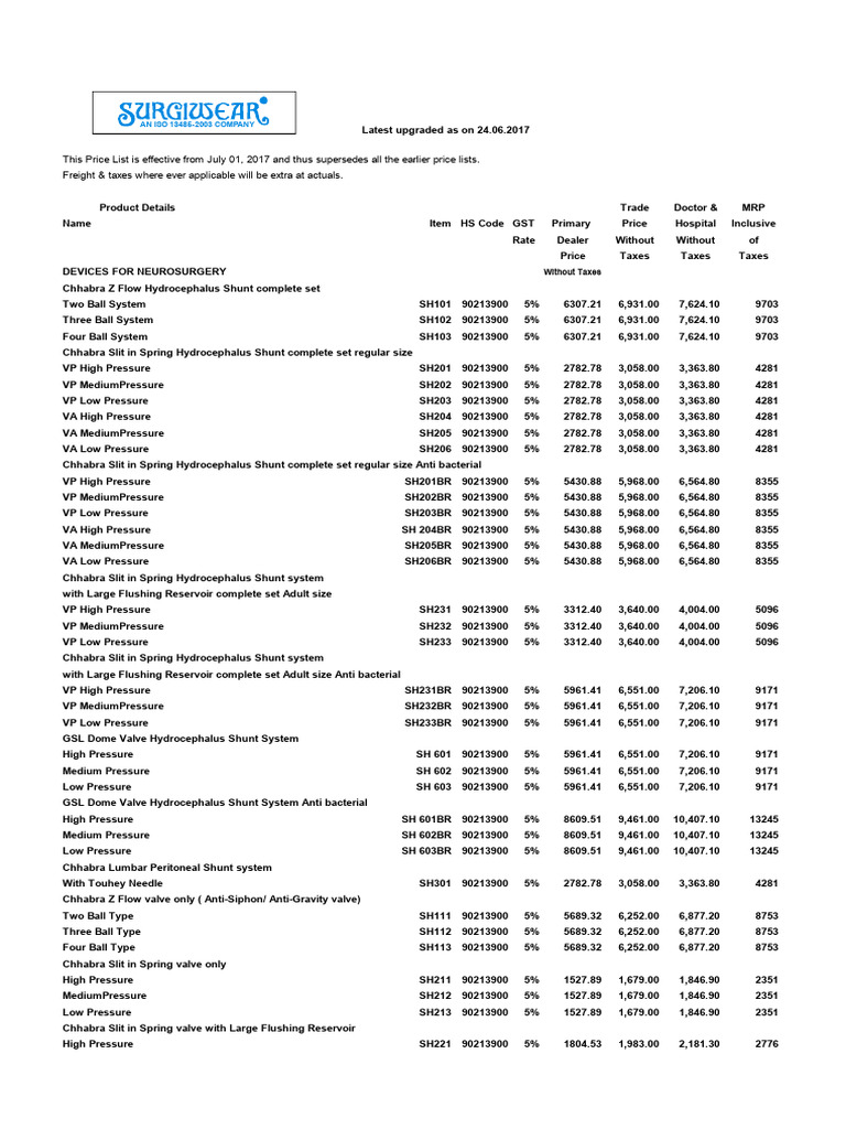 Surgiwear Price List 17-18 | PDF | Brain