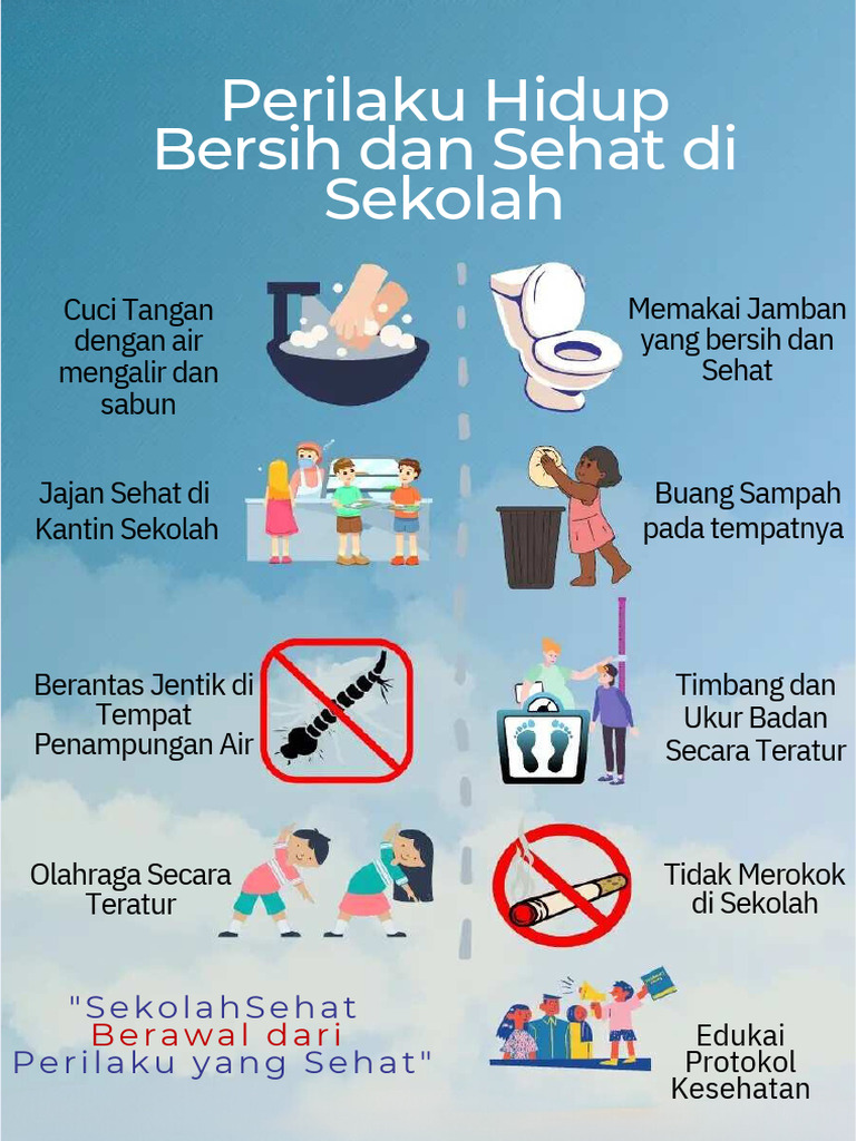 PDF-poster-phbs-sekolah Compress - PDF 20241104 213620 0000 | PDF