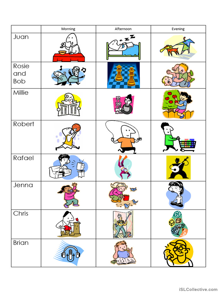 PRESENT Speaking Grid | PDF