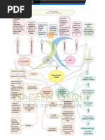 Menomics or Short Tricks To Learn ANIMAL KINGDOM | PDF | Language Arts ...