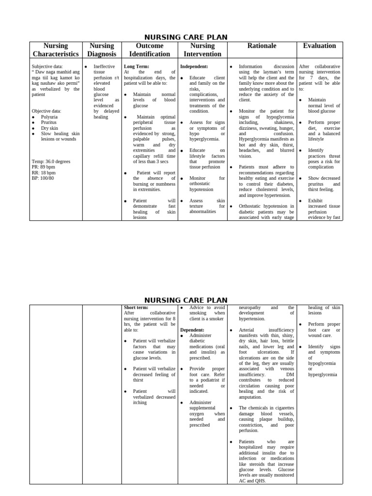 DM-NCP | PDF | Diabetes | Hyperglycemia