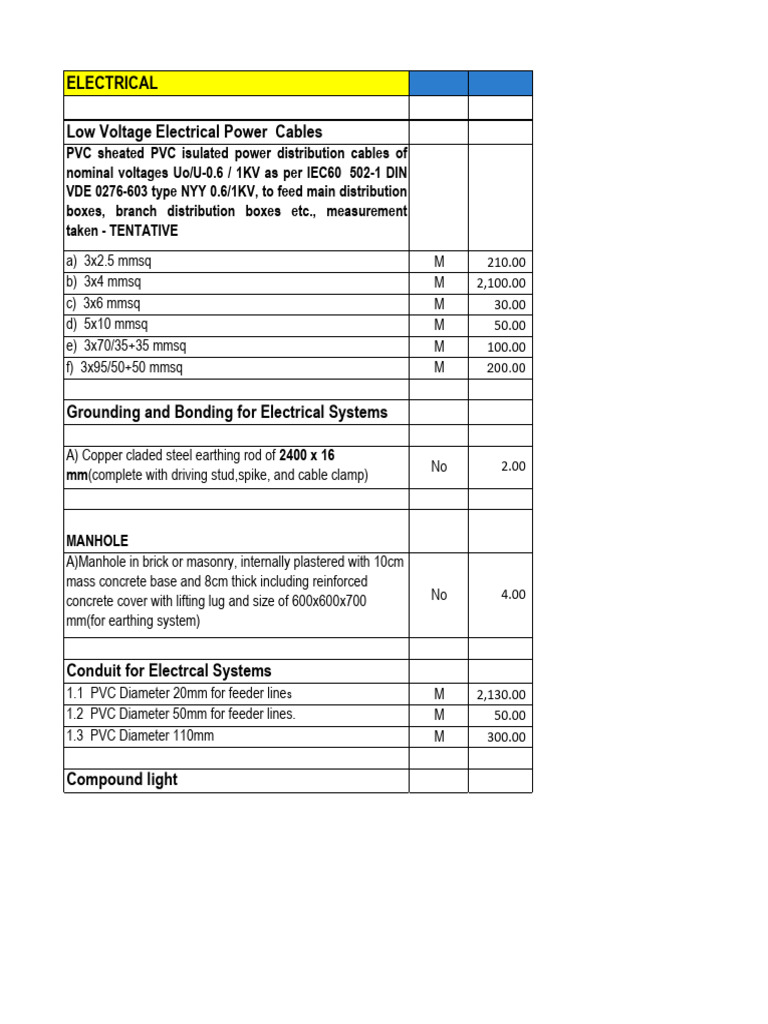 quotation req. | PDF | Switch | Building Engineering