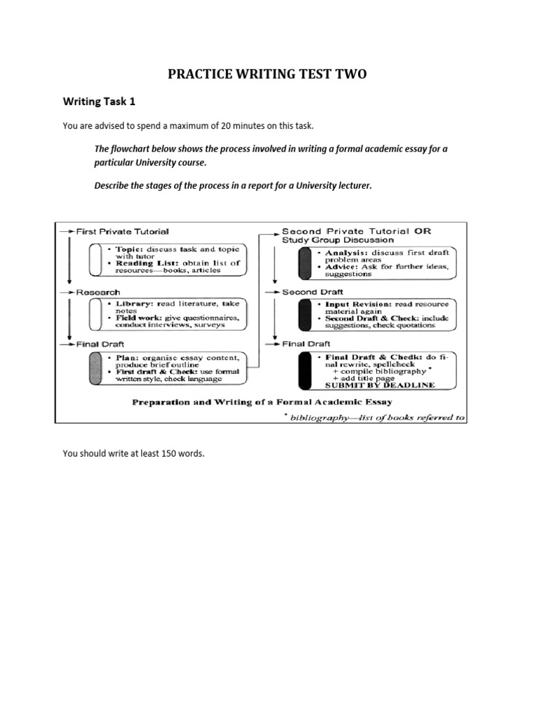 Academic Writing Test 2 | PDF | Career & Growth | Business