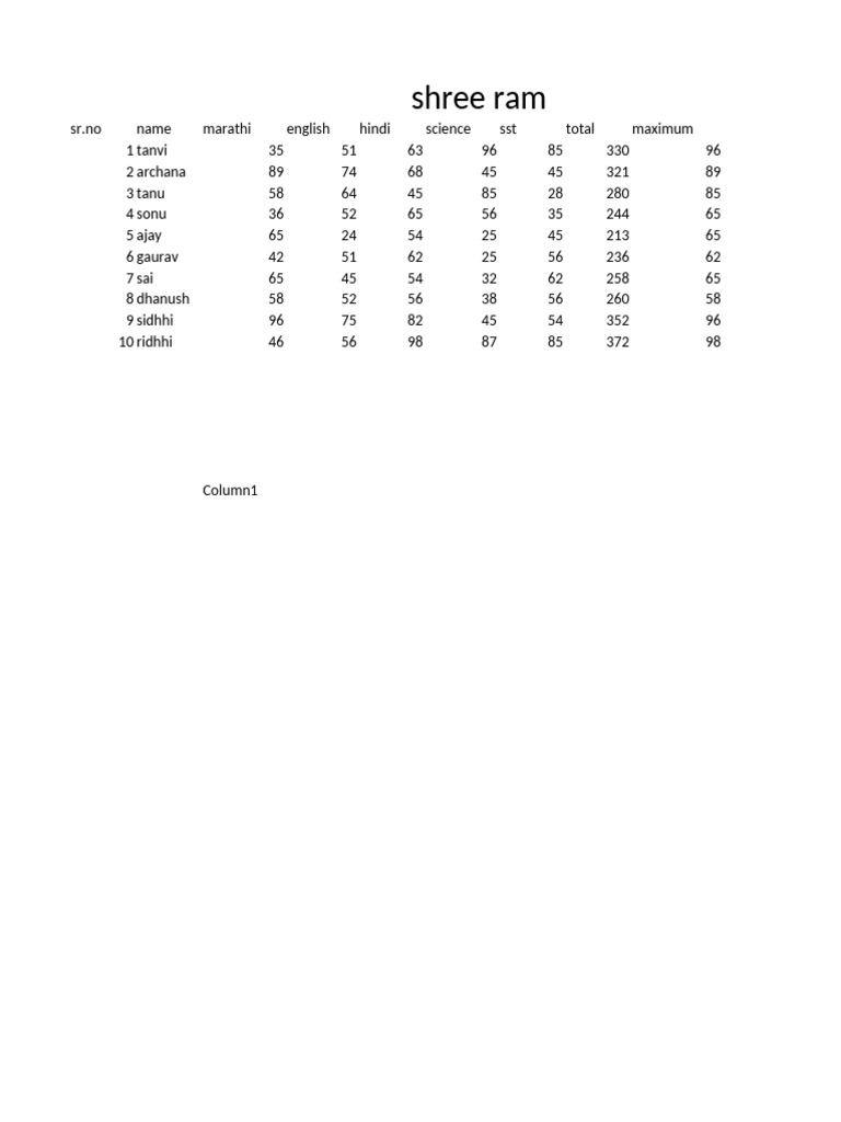 tanu mote | PDF tanu mote | PDF