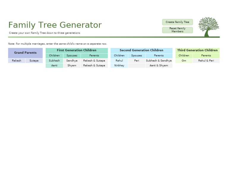 Family Tree Generator: Grand Parents First Generation Children Second ...