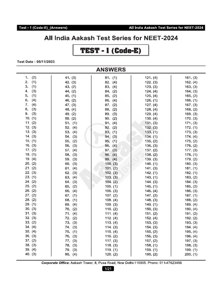 AIATS Medical RM 2024 Test 01 Code E 05 11 2023 Sol | PDF