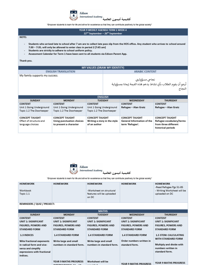 Year 9 Weekly Agenda: Term 1, Week 4 | PDF | Homework | Boolean Data Type