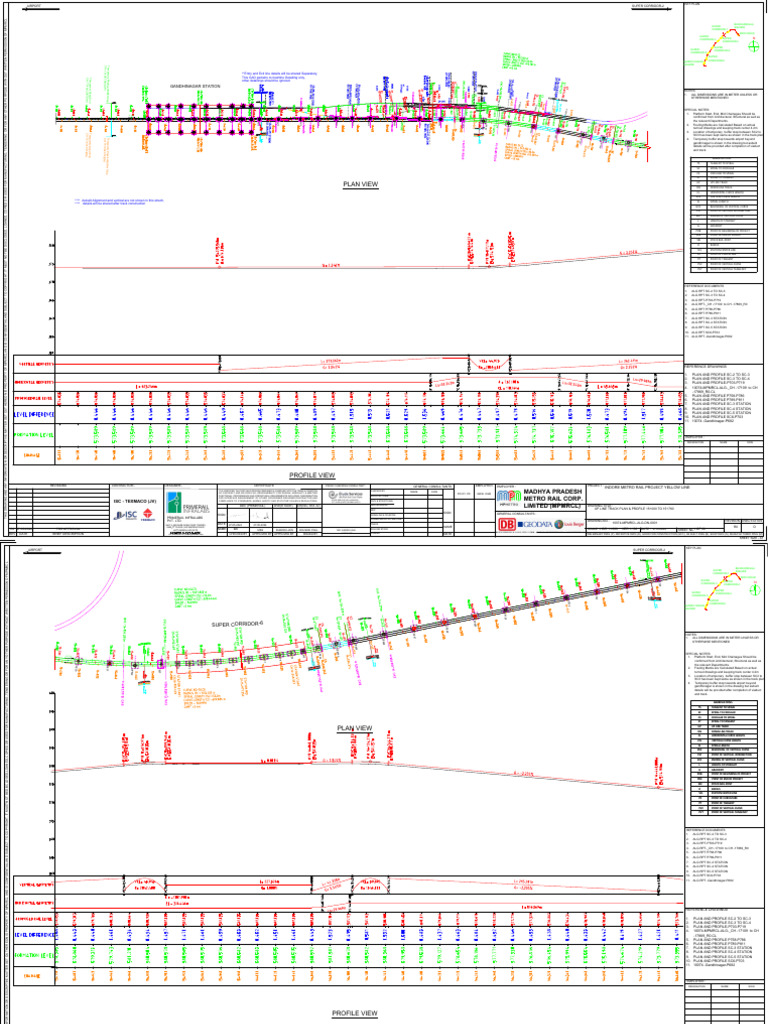 UPLINE SHEETING-Final | PDF