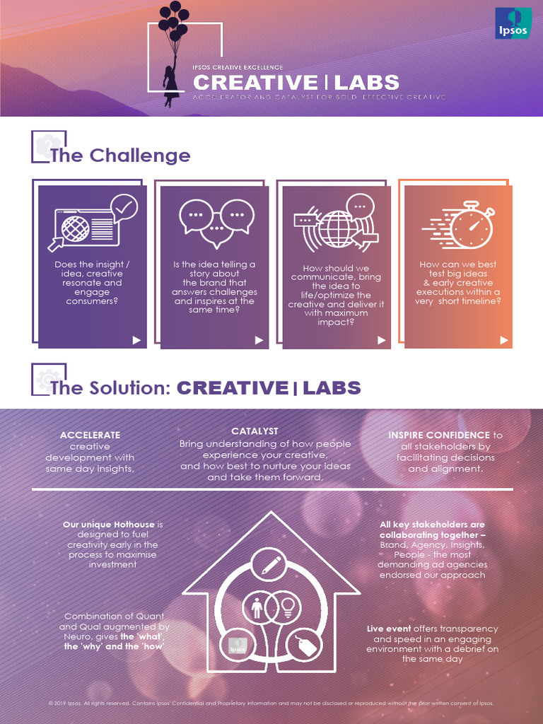Creative Labs One Pager 2019 - 1 | PDF | Cognition | Human Communication