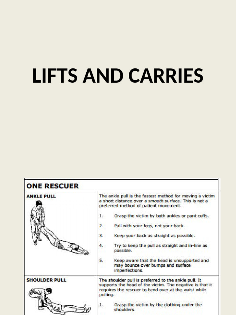Camping Lifts | PDF