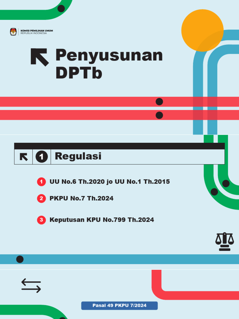 Rev1 - Penyusunan DPTB - PILKADA 2024 | PDF | Hukum
