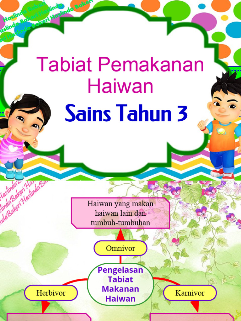 Tabiat Pemakanan Haiwan | PDF