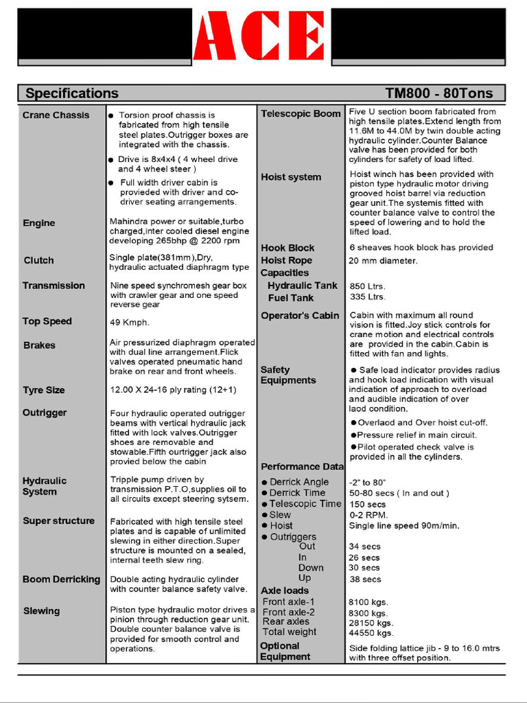 Technical Details - TM 800 | PDF