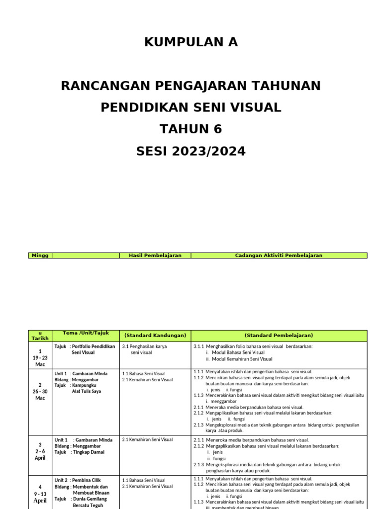 RPT PSV TH 6 2023 2024 | PDF | Seni
