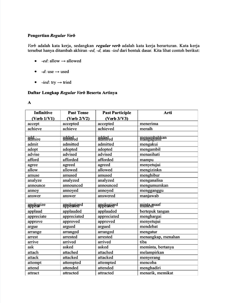 PDF Regular Verb Lengkap Compress | PDF | Verb | Semantic Units